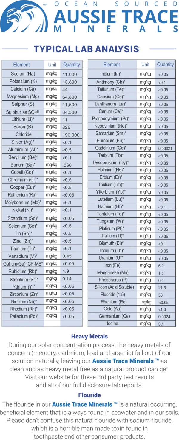 Aussie Trace Minerals – complete electrolyte – 2oz / 60ml – Rich ...