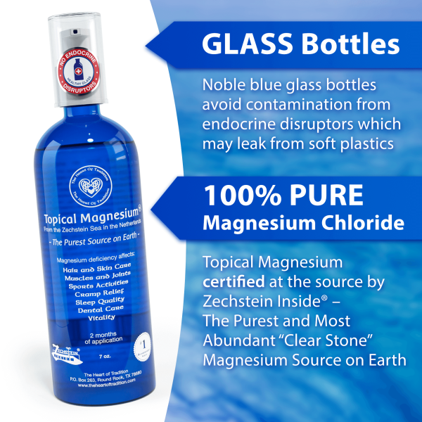 FULL SPECTRUM Topical Magnesium – 2 month supply (7oz) in blue GLASS ...